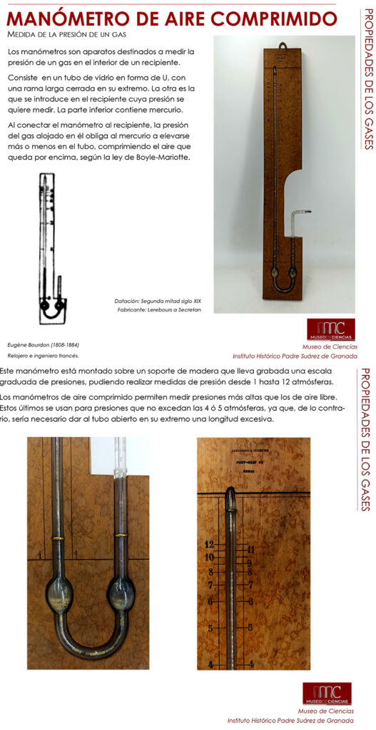Elemento de la semana del Museo de Ciencias del IES Padre Suárez (237): Manómetro de aire ...
