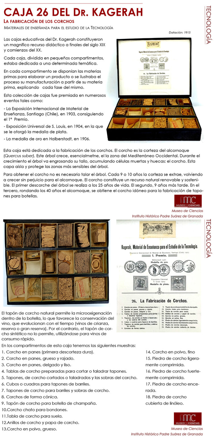 Elemento de la semana del Museo de Ciencias del IES Padre Suárez (251 ...