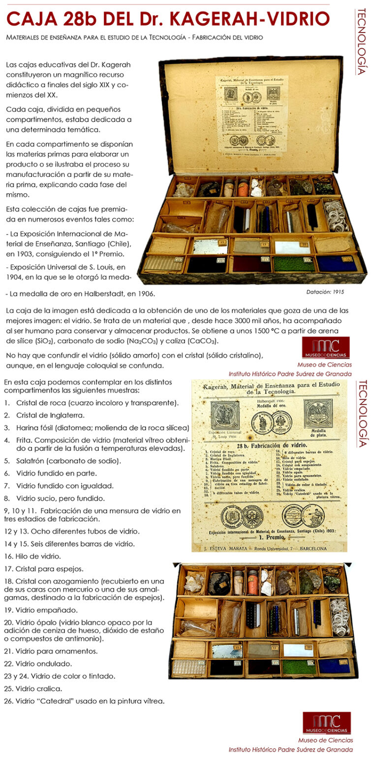 Elemento de la semana del Museo de Ciencias del IES Padre Suárez (253): Caja 28b del Dr. Kagerah ...