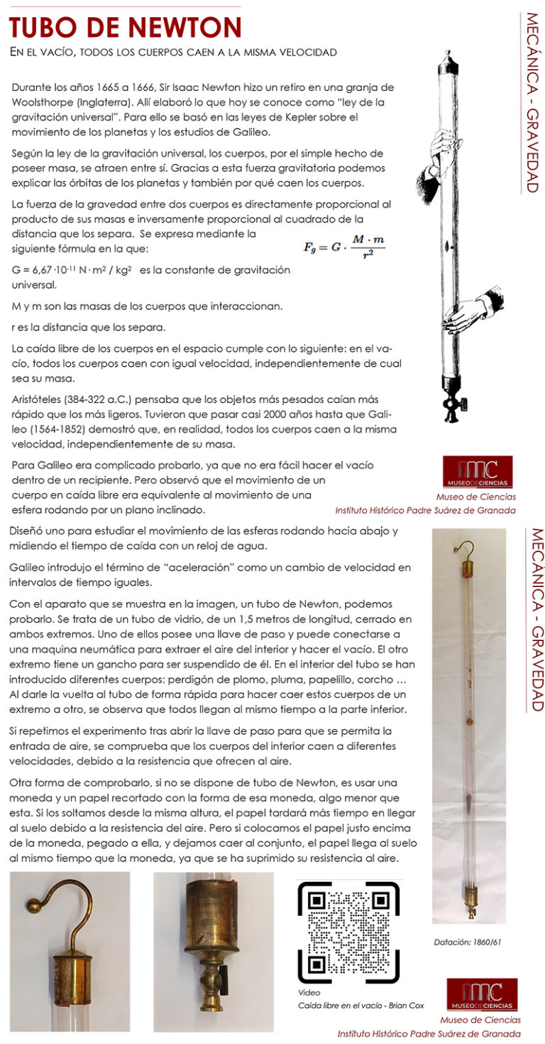 Elemento de la semana del Museo de Ciencias del IES Padre Suárez (274): Tubo de Newton - IDEAL ...